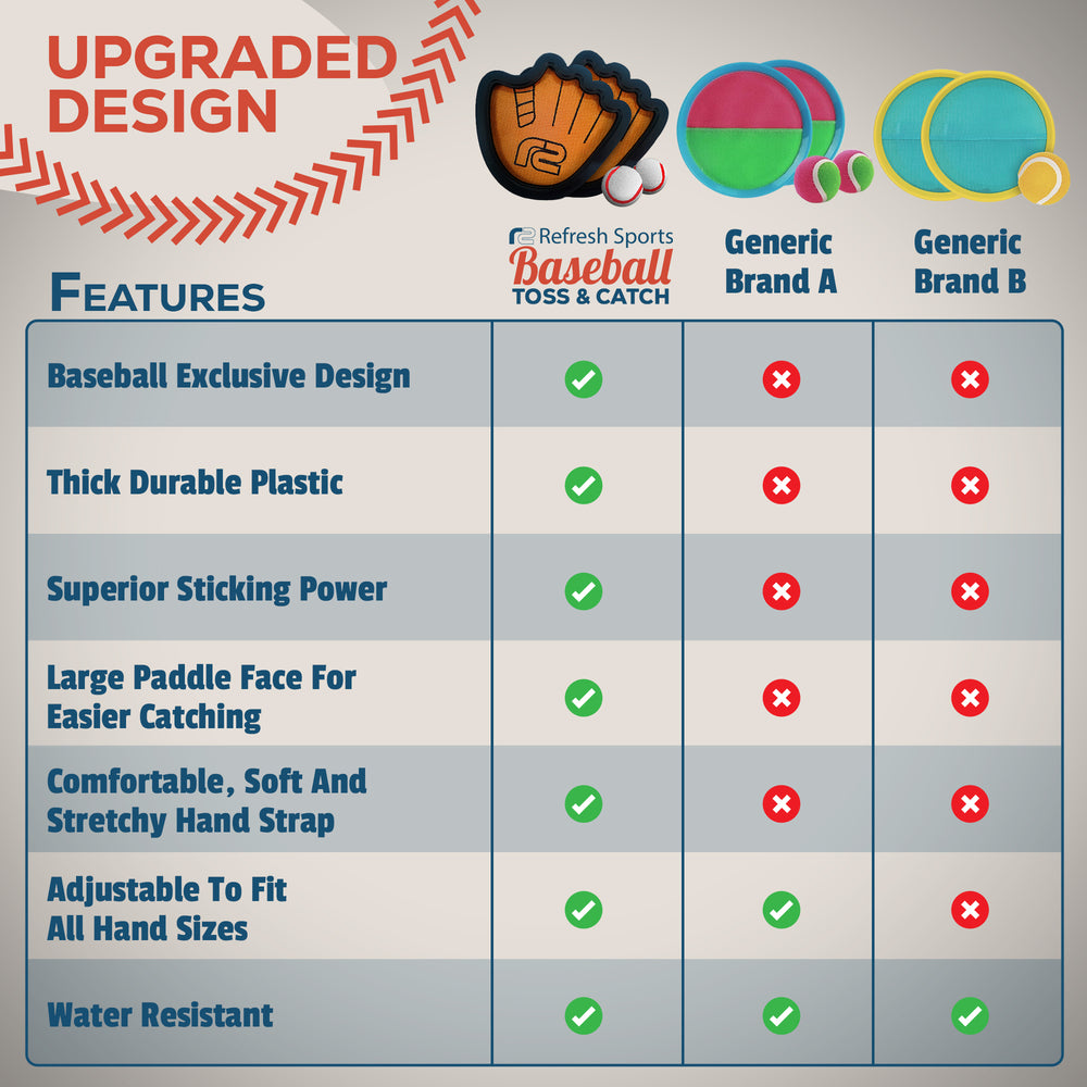 Sticky Baseball Paddle Toss & Catch Game